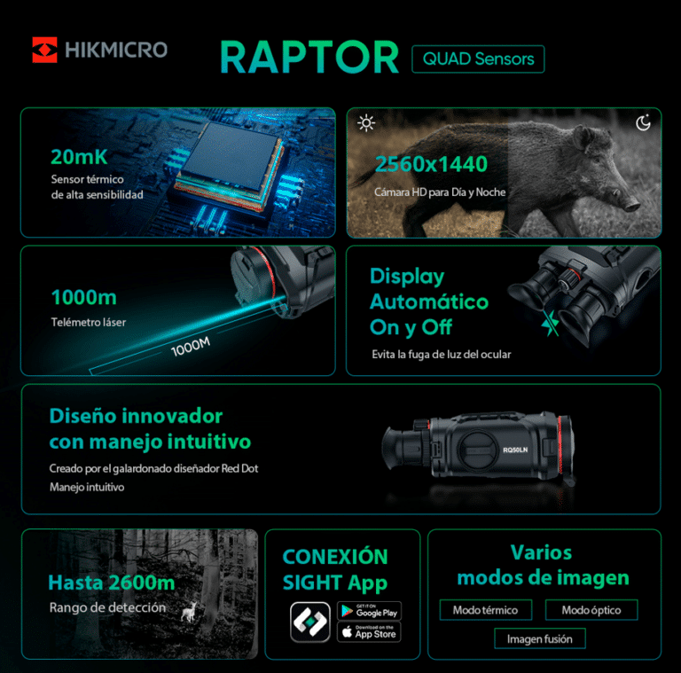 HIKMICRO presenta la serie de prismáticos Raptor que combina visión ...